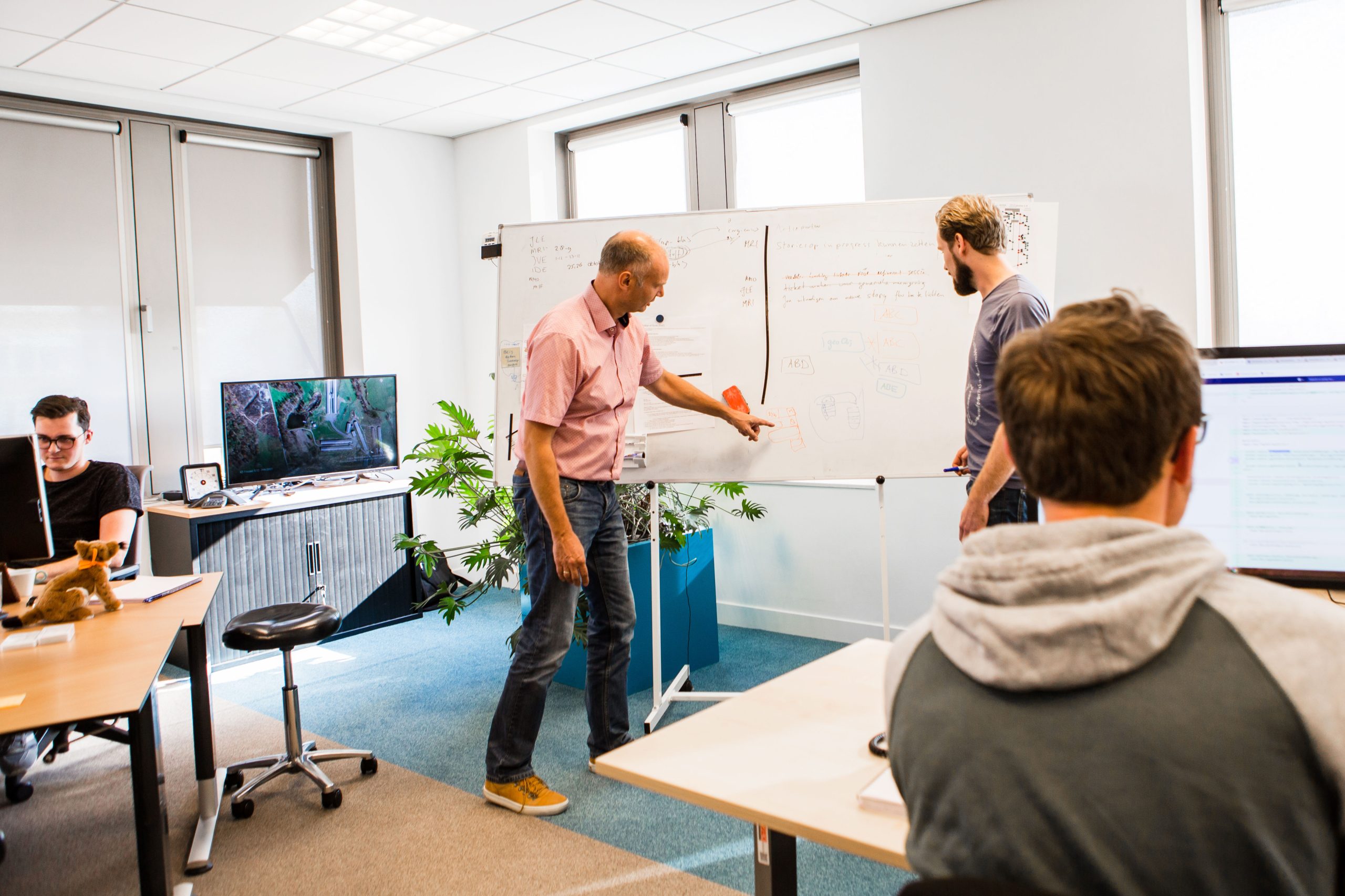 Embedded software - Technolution Perform