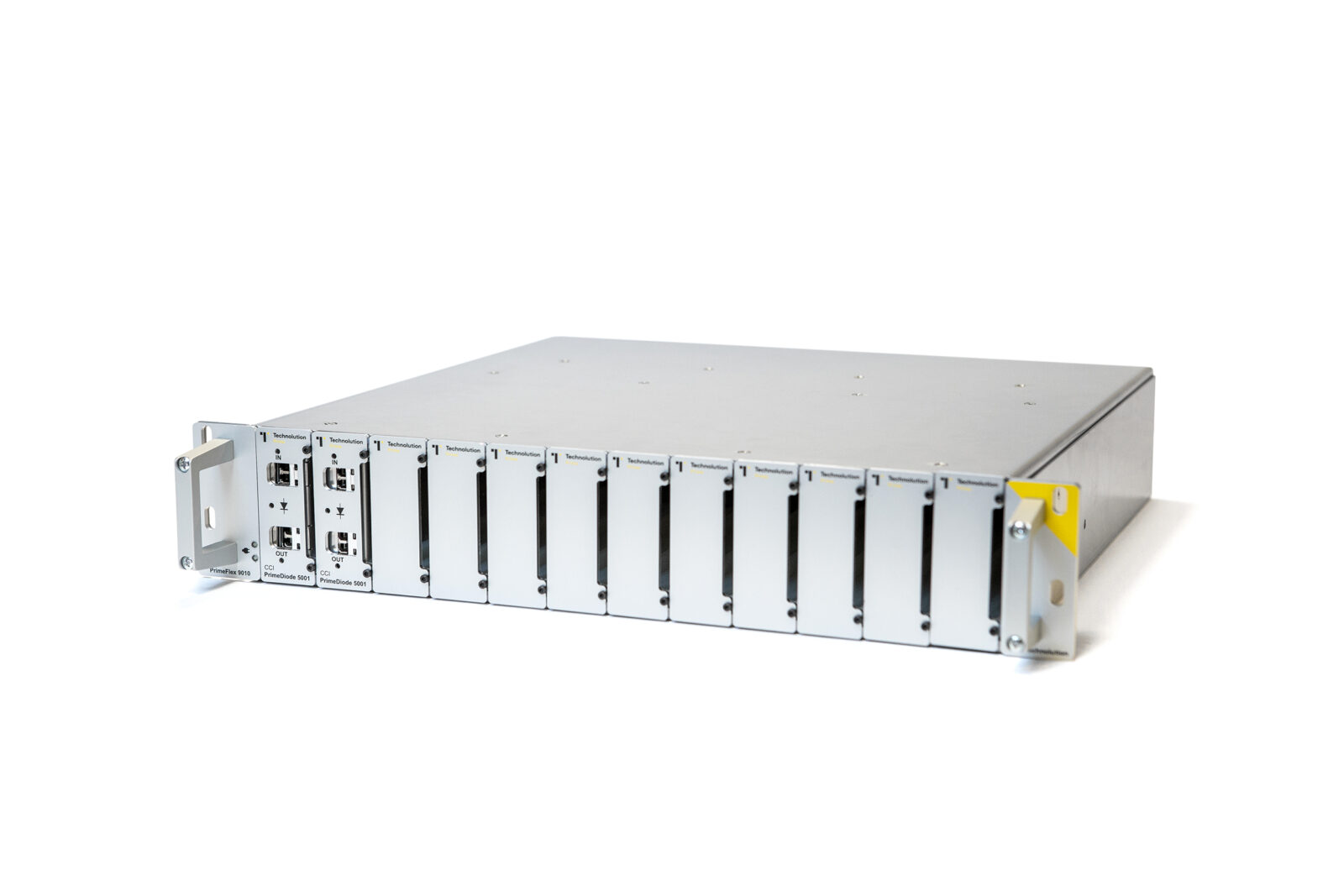 PrimeDiode 3010 data diode - Technolution Prime