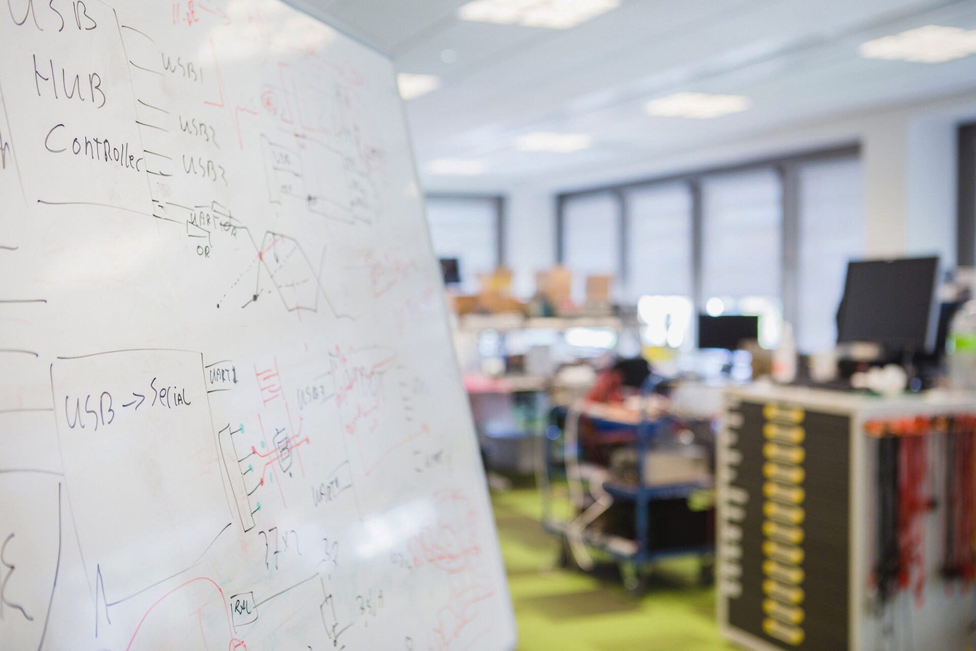 Advent of code 2024 - Technolution